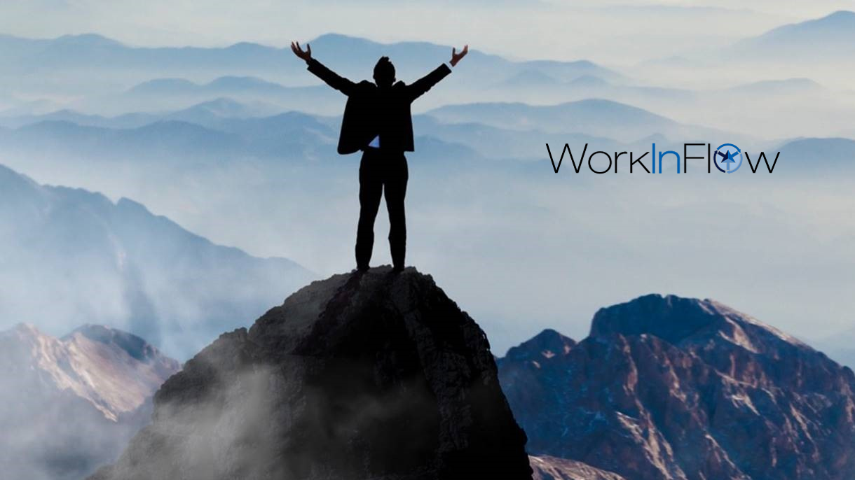 Videos – WorkInFlow Consulting